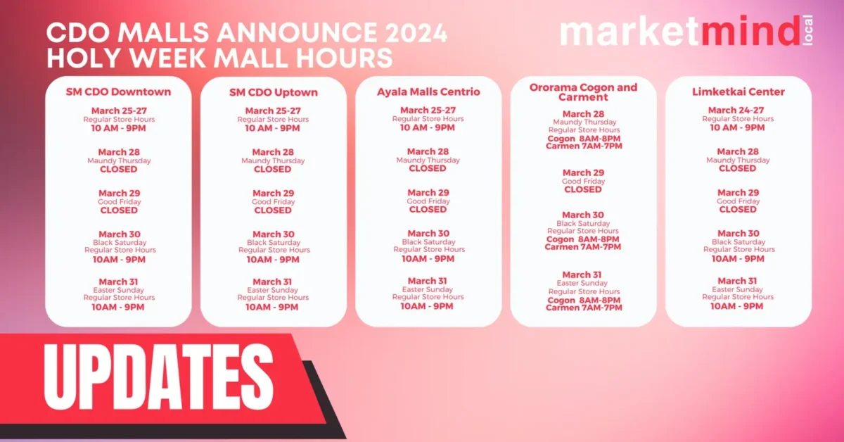 LIST: Holy Week Mall Hours 2024 in Cagayan de Oro City
